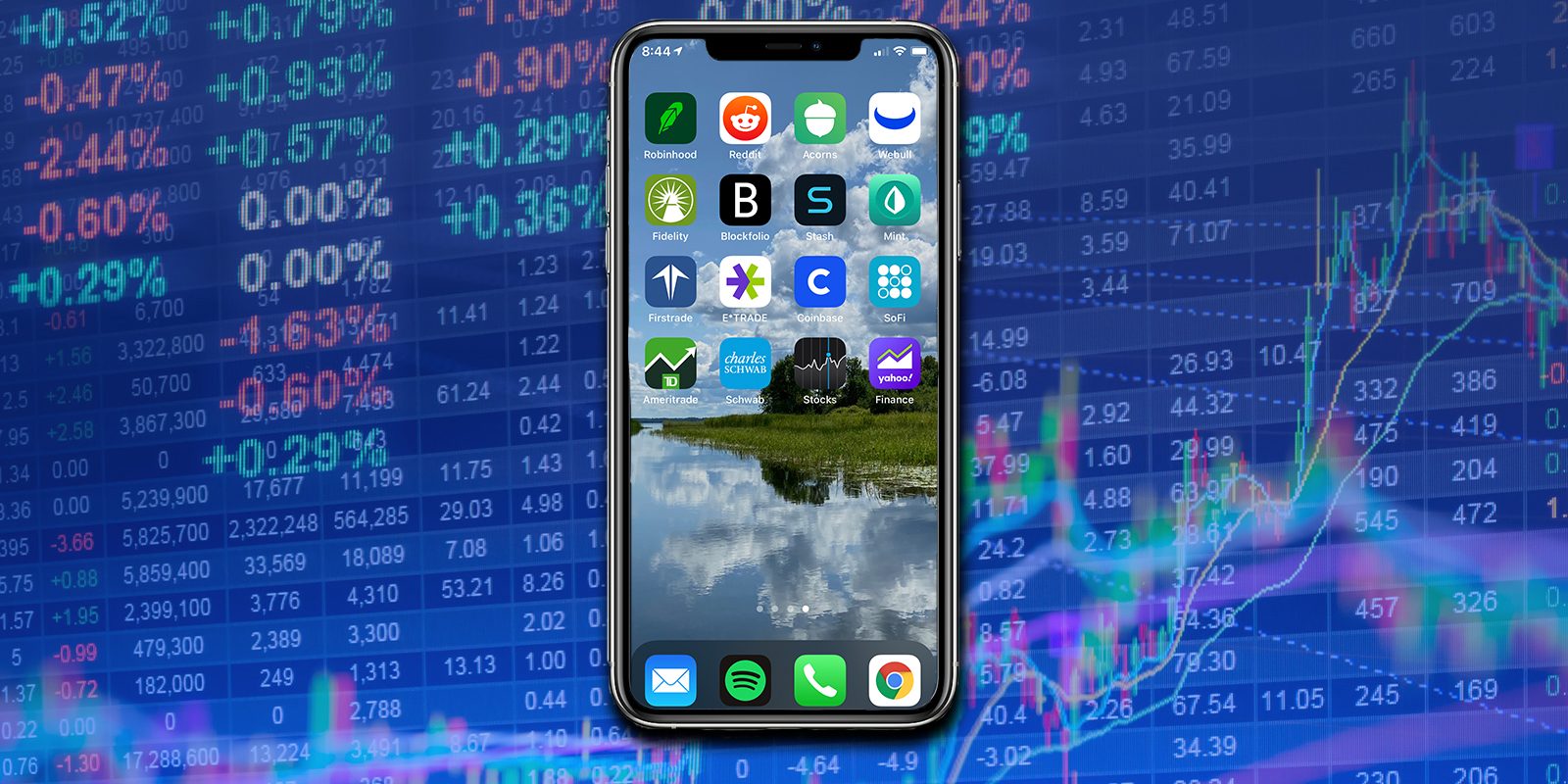 5 best stock trading apps for iPhone - Top Tech News