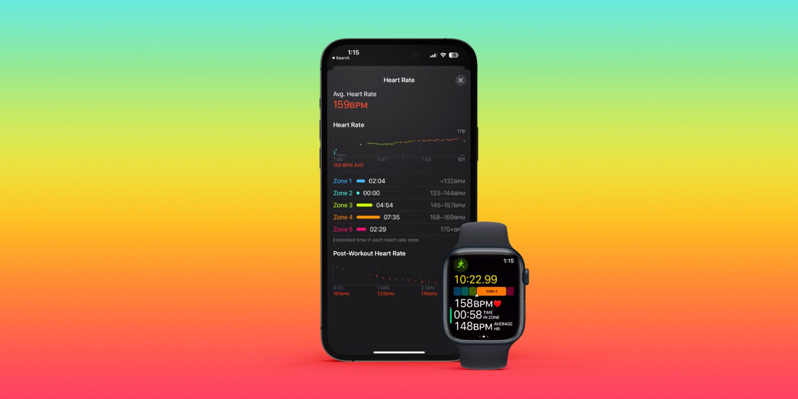 How to see your heart rate zones on Apple Watch and iPhone during or ...