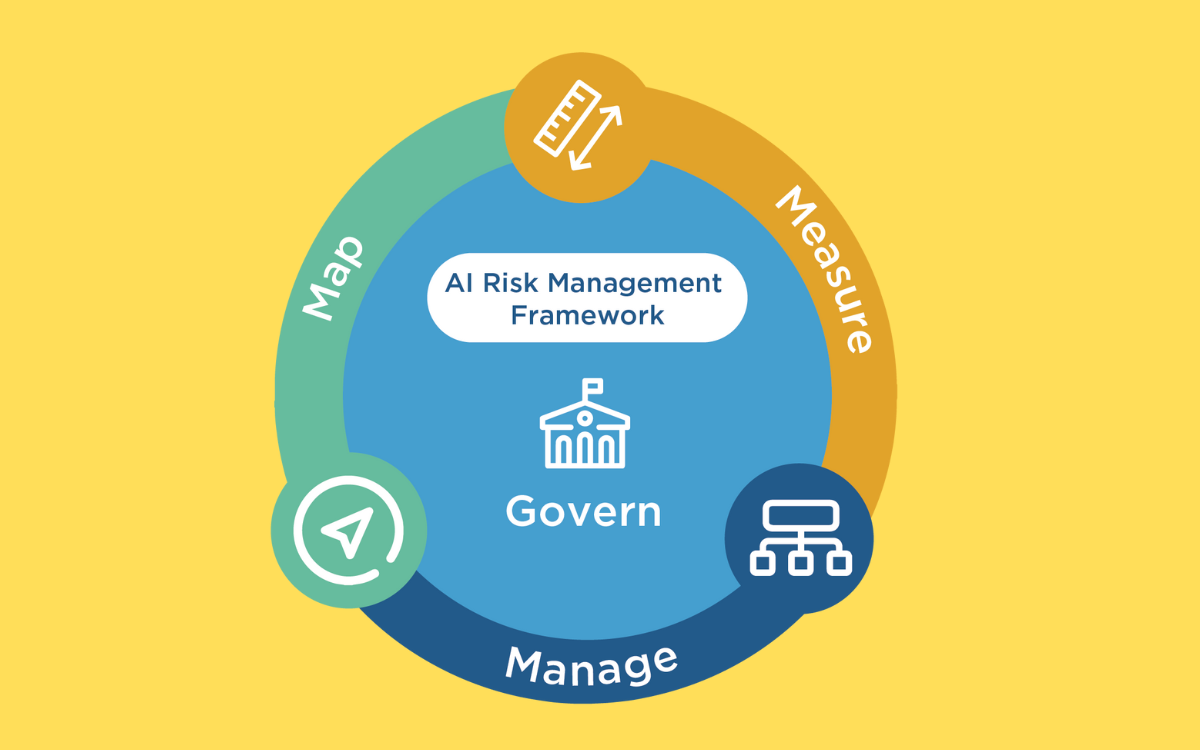 NIST releases new AI risk management framework for ‘trustworthy’ AI - Top Tech News