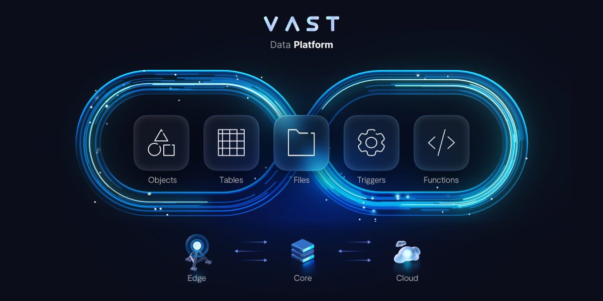VAST Data launches unified data platform for the age of AI - Top Tech News