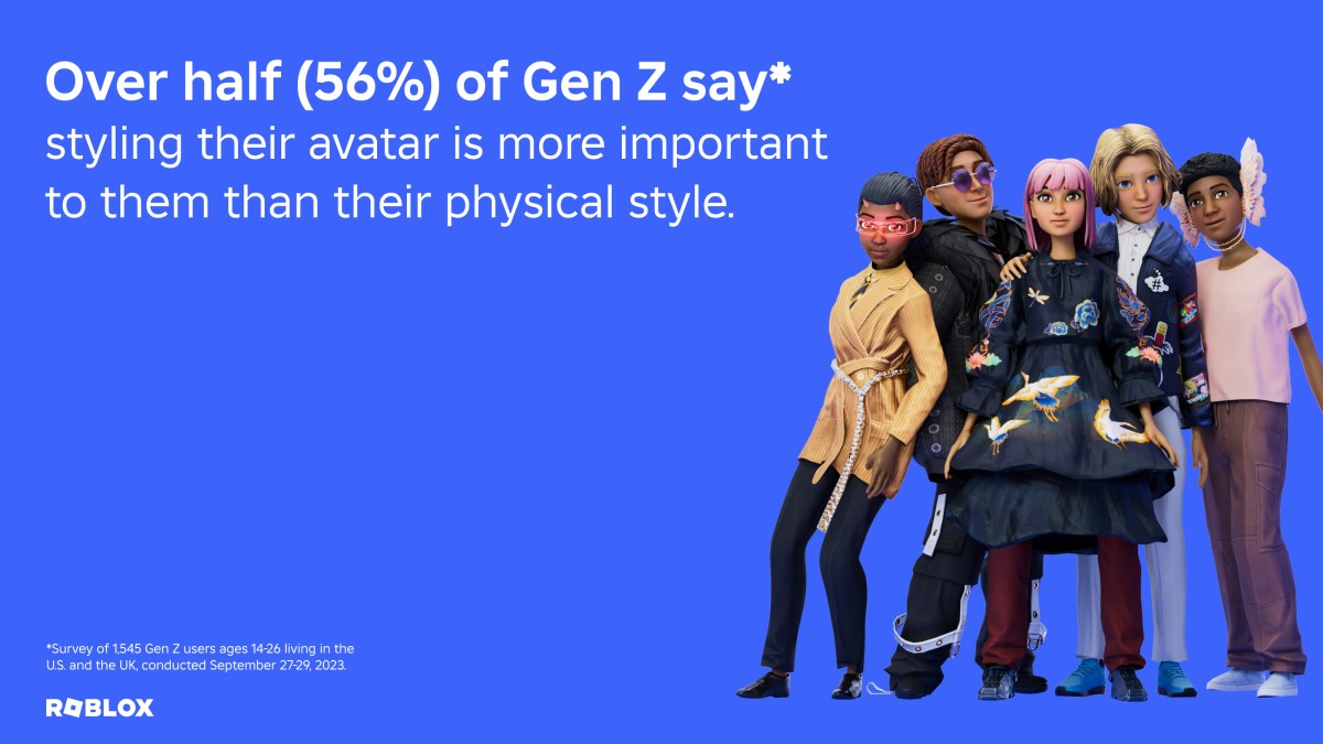 Roblox report highlights Gen Z’s sense of digital self-expression - Top ...